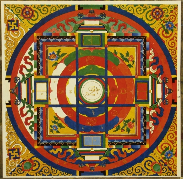 "Океан устных наставлений традиции Ати". Внешние предварительные ...